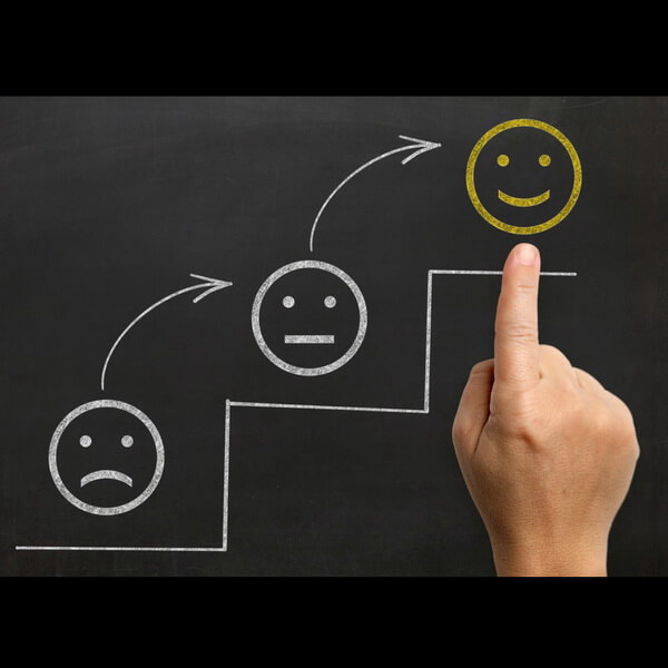 Agile and Scrum for Business