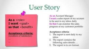 User Story and Acceptance Criteria: Examples, and DIY Implementation