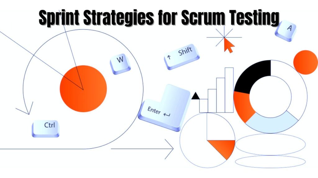 Sprint Strategies for Scrum Testing | What is Scrum