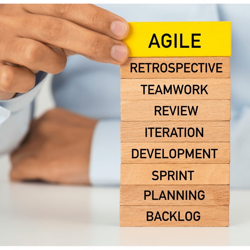 Agile Project Management and Scrum Blueprint